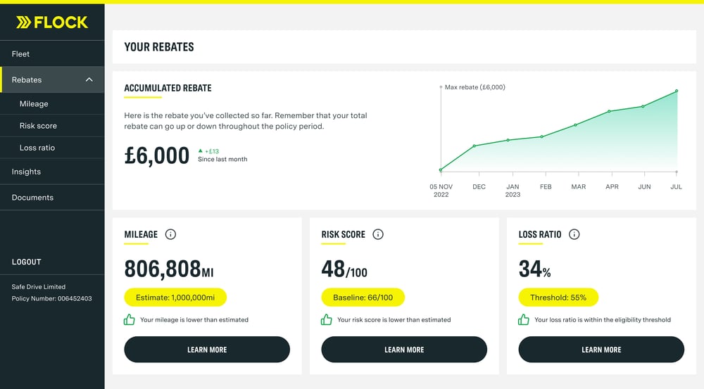 How does Flock reward safer driving?